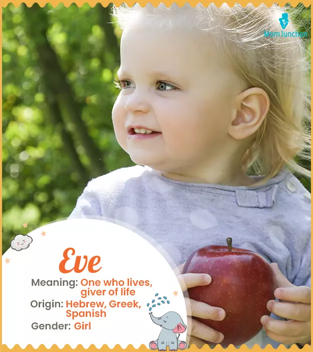 Eve Name Meaning, Origin, And Popularity: Comprehensive Guide