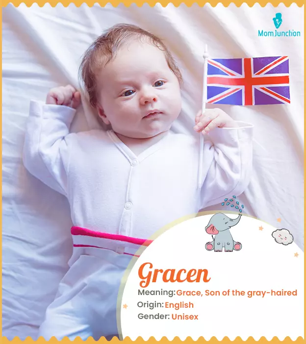 Explore Gracen: Meaning, Origin & Popularity