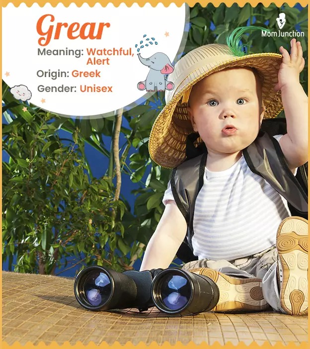 Explore Grear: Meaning, Origin & Popularity