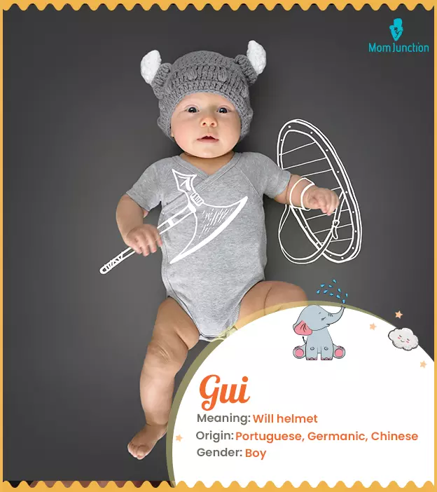 Explore Gui: Meaning, Origin & Popularity