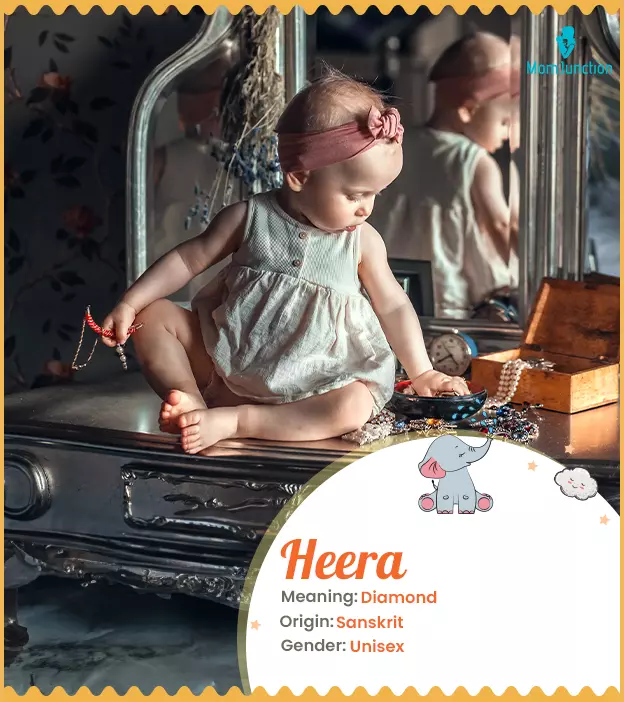 Explore Heera: Meaning, Origin & Popularity