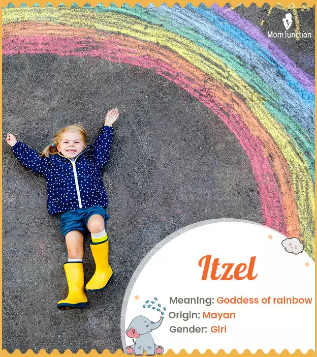 Itzel Name, Meaning, Origin, History, And Popularity