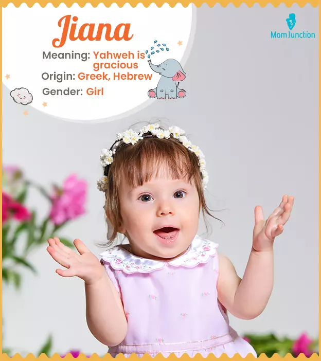 Jiana Meaning