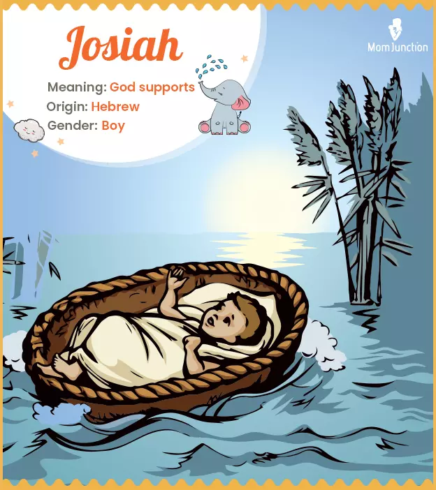 Josiah Name Meaning: Origin, History & Pop Culture Insights