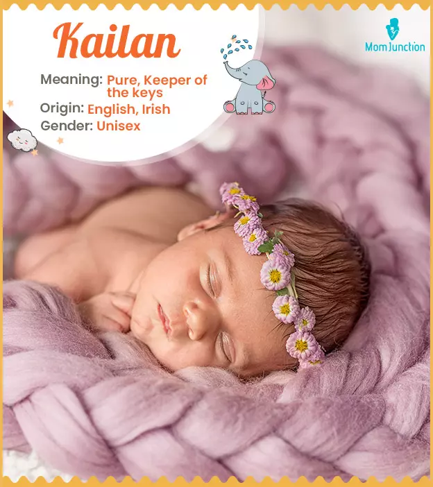 Kailan Name Meaning, Origin, History, And Popularity