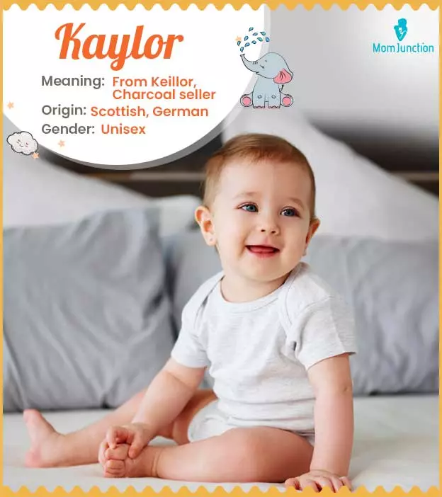 Explore Kaylor Name Meaning: A Comprehensive Guide For Parents: Meaning ...