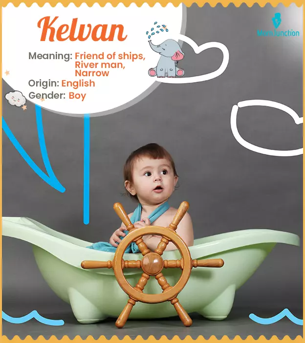Kelvan Name, Meaning, Origin, History, And Popularity