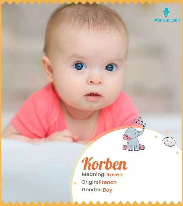 Explore Korben Name Meaning & Popularity: Everything You Need To Know ...