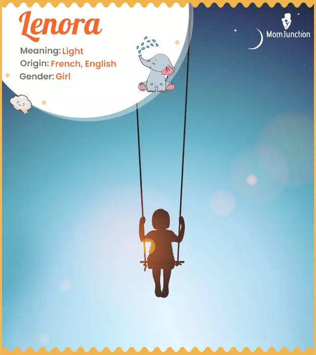 Lenora Name Meaning, Origin, History, And Popularity
