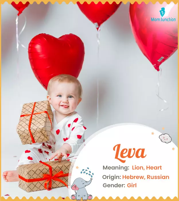 Explore Leva: Meaning, Origin & Popularity