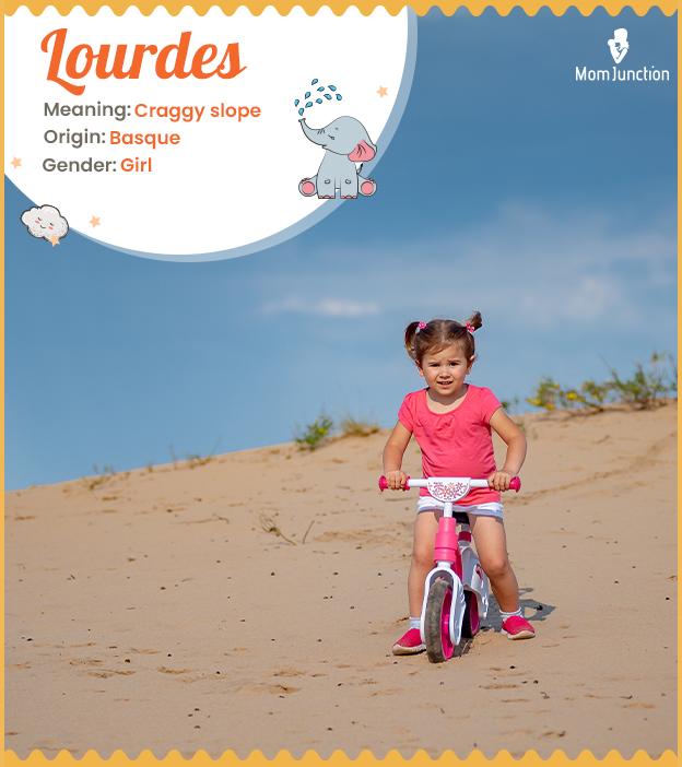 Explore Imar: Meaning, Origin & Popularity