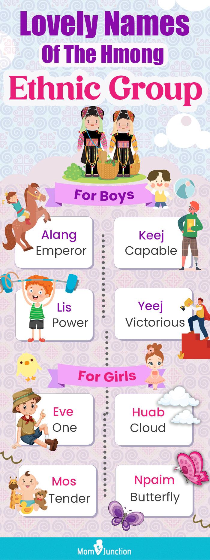 Cool Girl Group Names