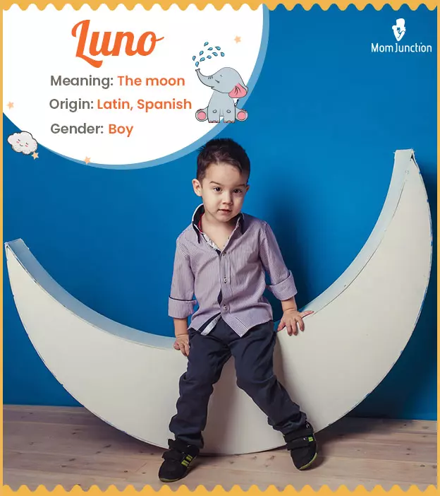 Luno Name Meaning, Origin, History, And Popularity