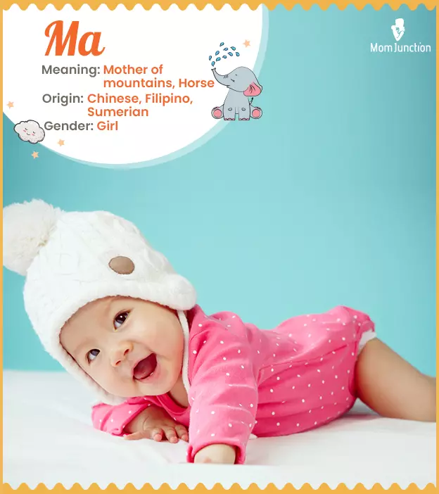 Ma Name, Meaning, Origin, History, And Popularity