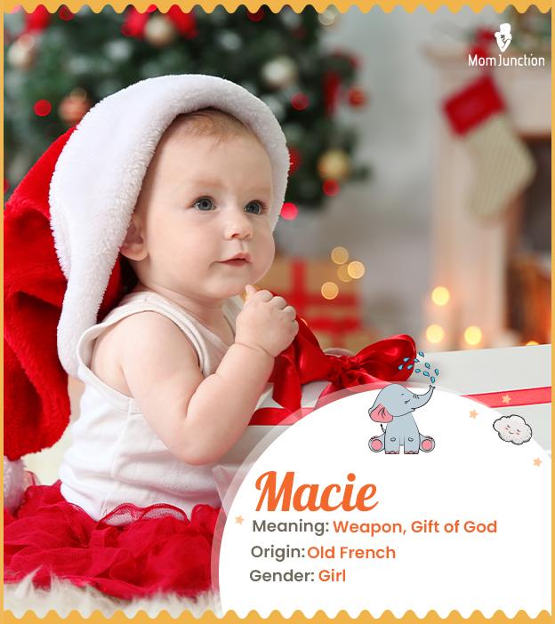 Macie Meaning Origin History And Popularity