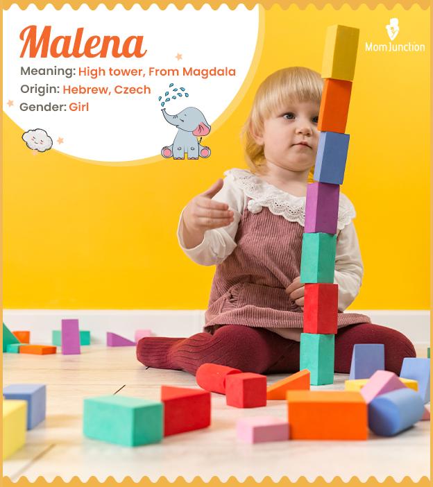 Malena Name Meaning, Origin, History, And Popularity