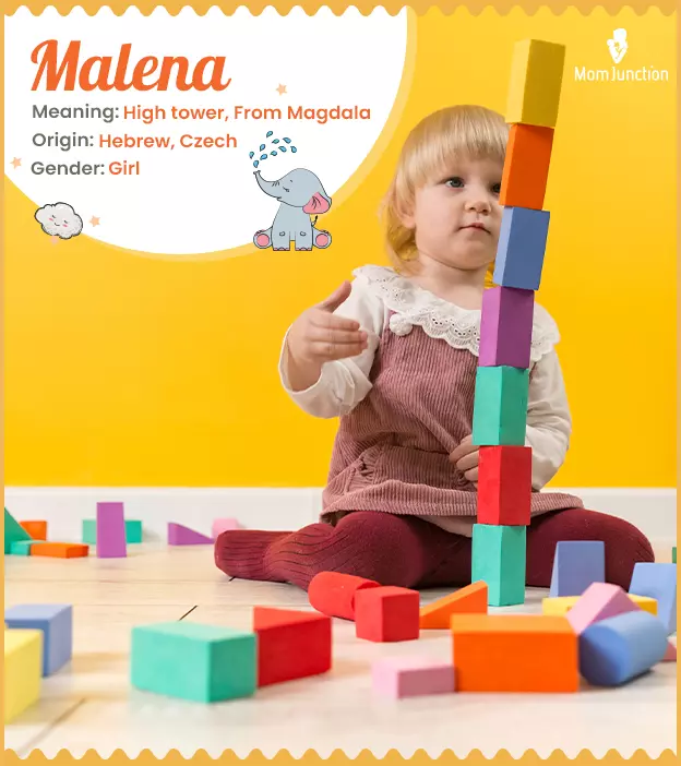 Malena Name Meaning, Origin, History, And Popularity