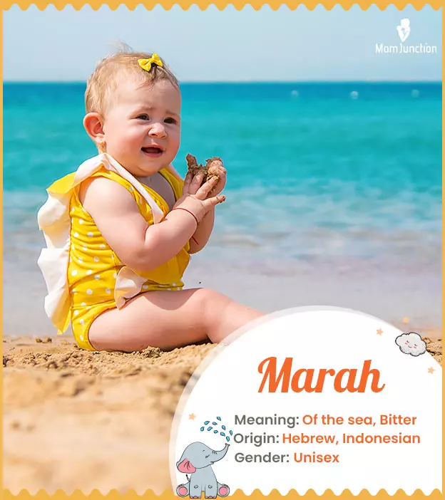 Marah: 5 Origins & Meanings From Hebrew To Indonesian