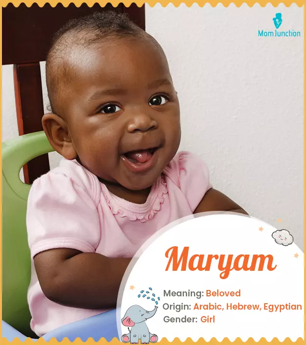 Maryam Name Meaning, Origin & Popularity: 2025 Guide
