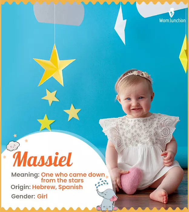 Massiel Name Meaning, Origin, History, And Popularity