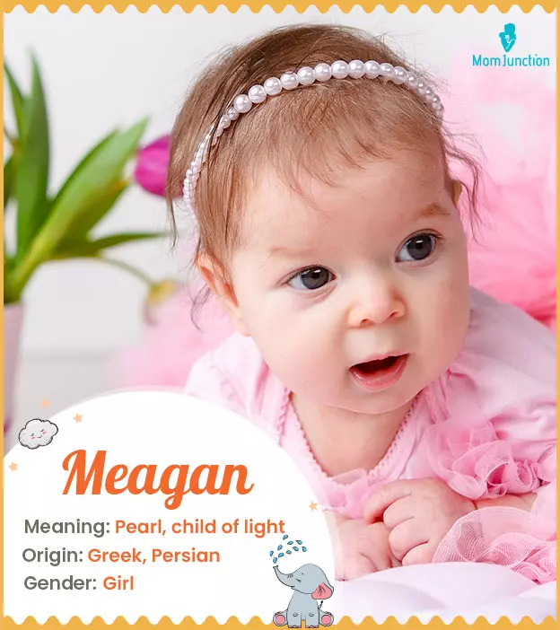 Meagan Name Meaning, Origin, History, And Popularity