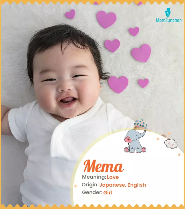 Explore Mema: Meaning, Origin & Popularity