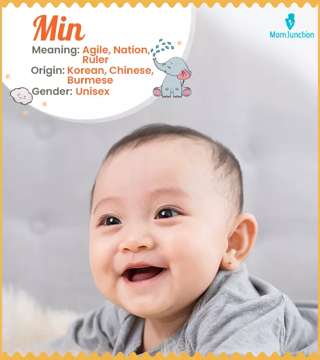 Explore Min Name Meaning, Origin, And History: Comprehensive Guide ...