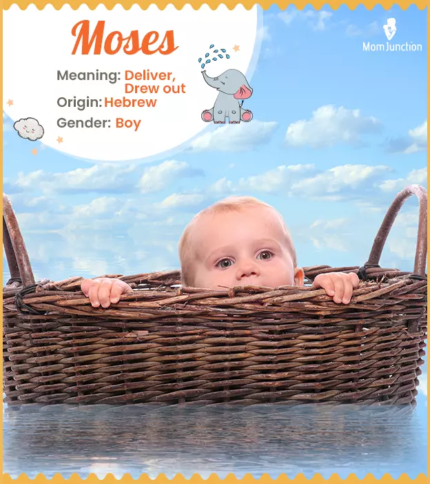 Moses Name Meaning And Origin: A Comprehensive Guide