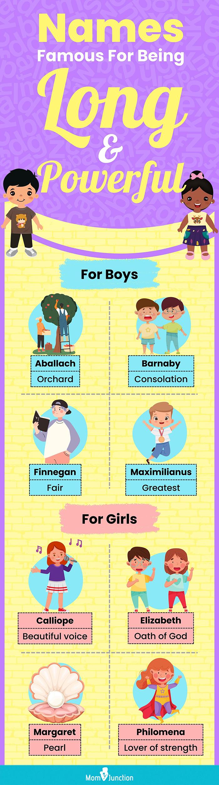 100 Fancy And Beautiful Long Names For Girls And Boys