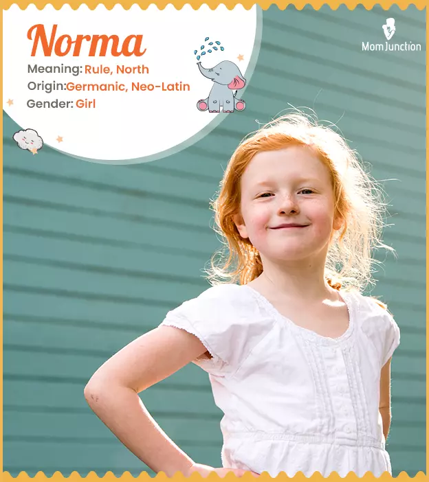 Norma Name Meaning And Origin: A Comprehensive Guide