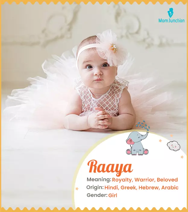 Explore Raaya: Meaning, Origin & Popularity
