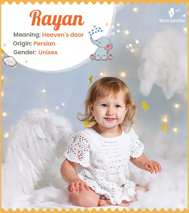 Rayan Name Meaning and Origin: A Comprehensive Guide for 2025