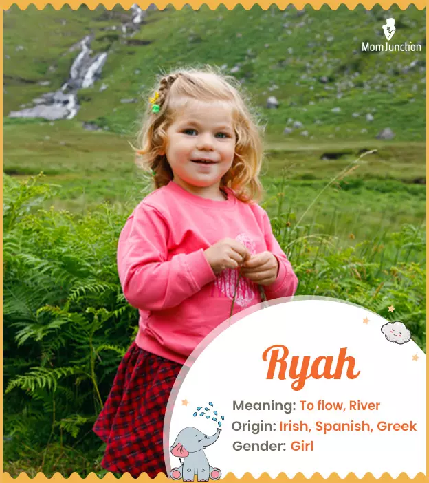 Explore Ryah Name Meaning, Origin, And History: A Comprehensive Guide ...