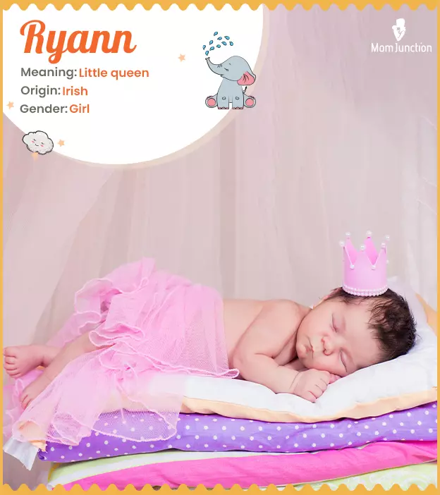 Ryann Name Meaning, Origin, History, And Popularity