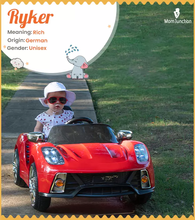 Ryker Name, Meaning, Origin, History, And Popularity