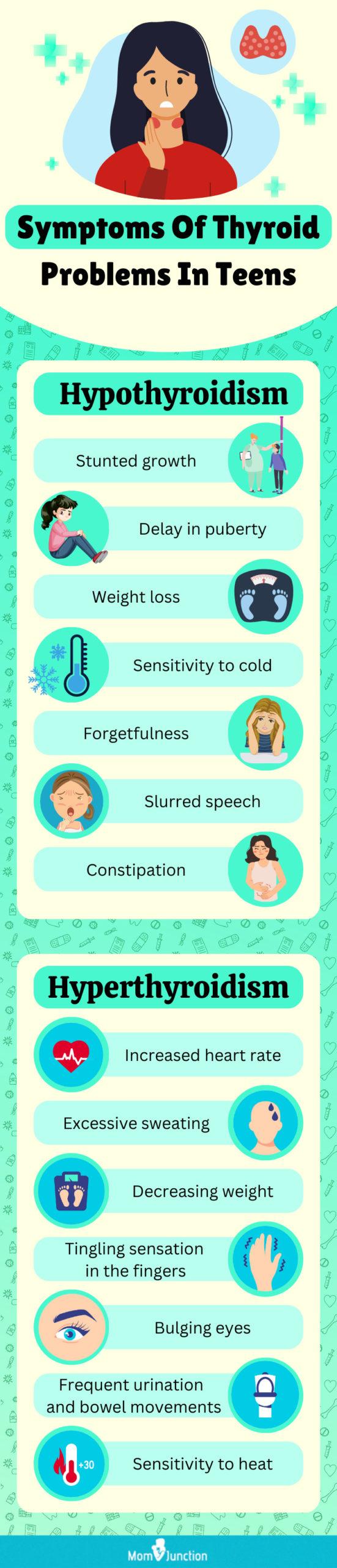 Hypothyroidism Symptoms In Children