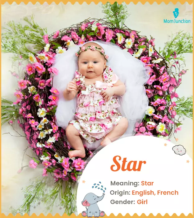 Explore Star Name Meaning, History & Popularity: 2025 Guide: Meaning ...