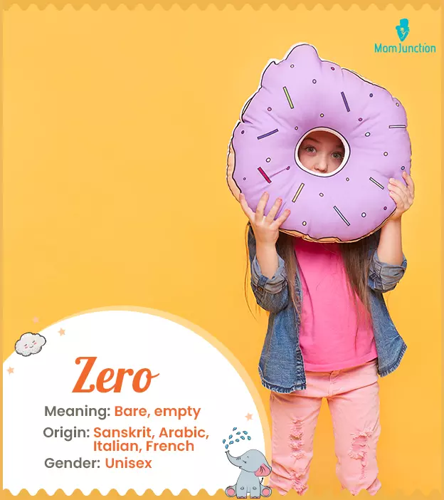 Zero Meaning, Origin, History, And Popularity Zero Meaning, Origin, History, And Popularity
