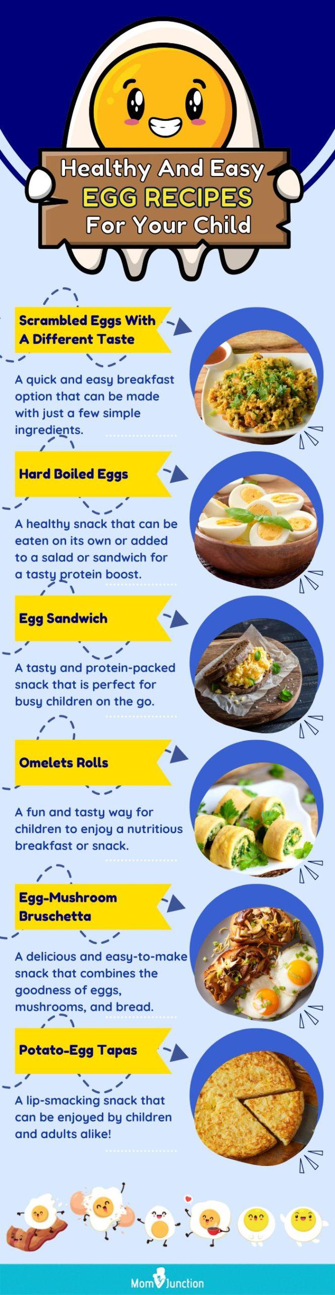 Easy Egg Recipes
