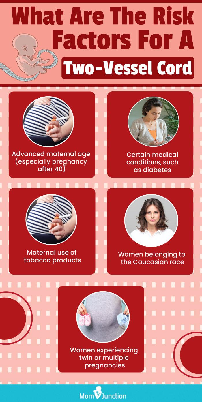 Umbilical Cord Problems