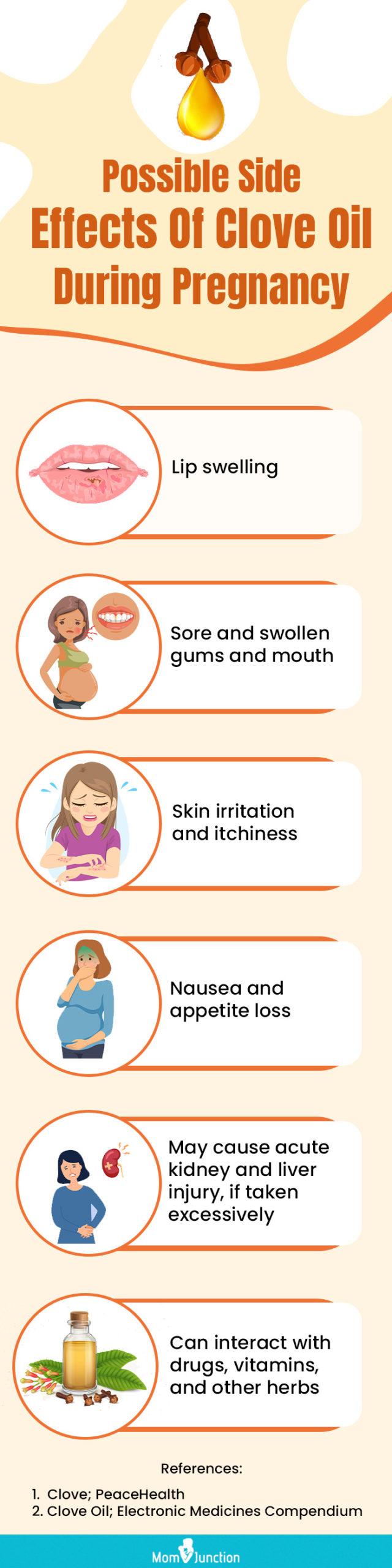 Clove Oil Toothache