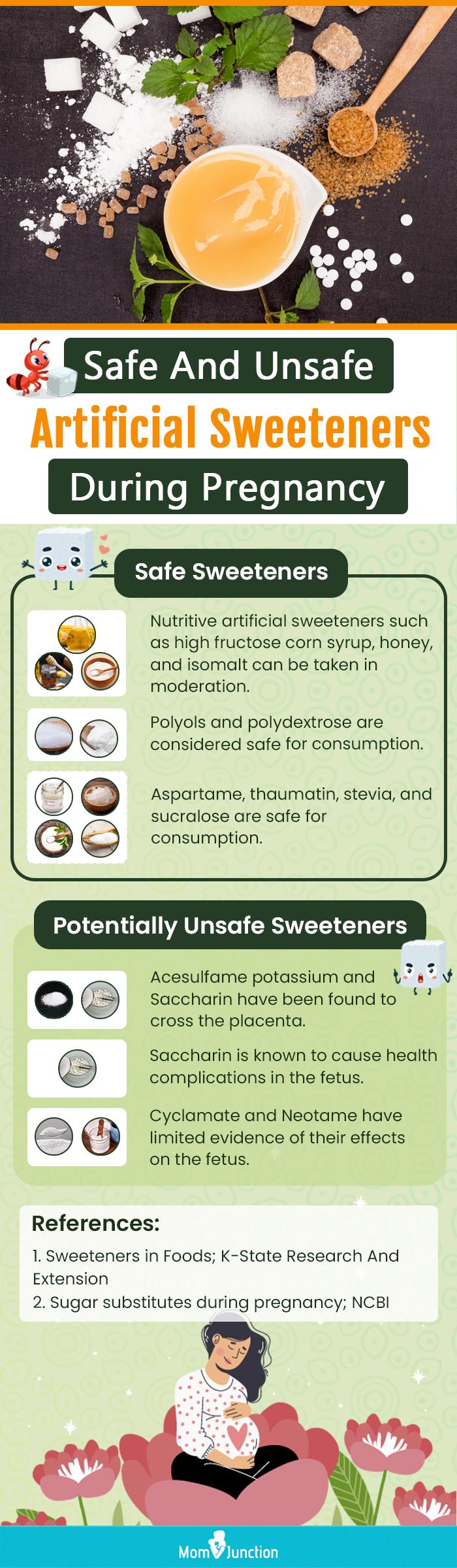 Artificial Sweetener Infographic