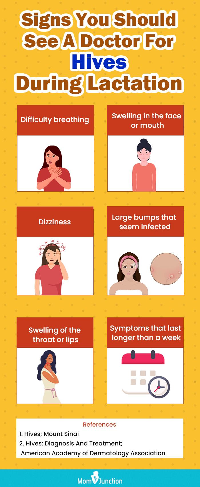 How To Treat Hives While Breastfeeding