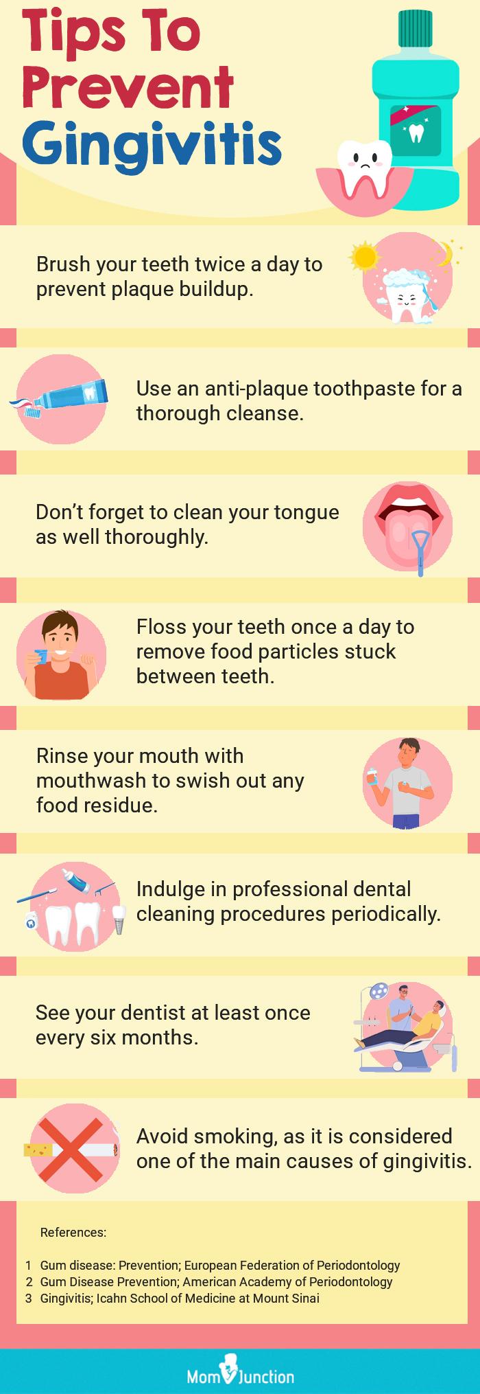 Gingivitis Prevention at Myrna Korth blog