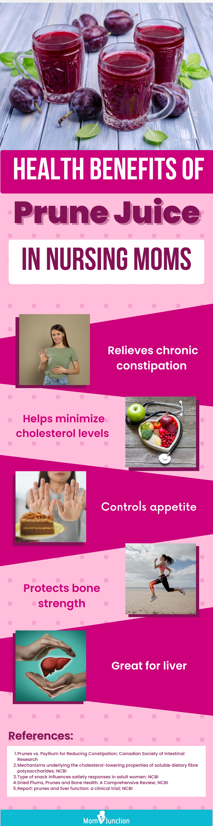 Amazing Health Benefits Of Drinking Prune Juice While 55 OFF