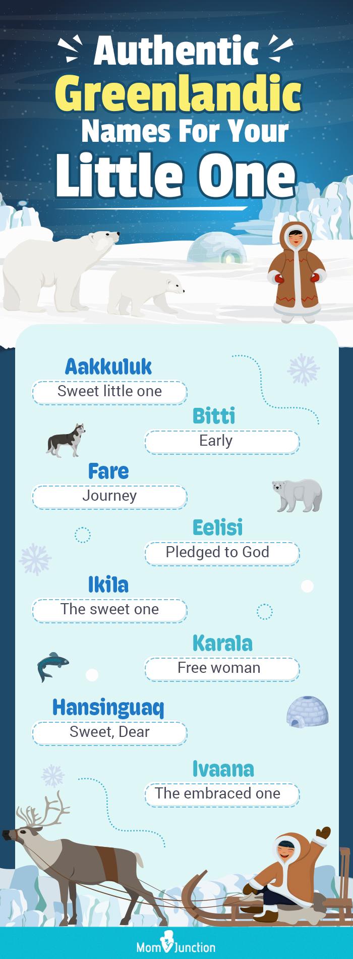 80 Greenlandic Baby Names With Meanings | Momjunction | MomJunction