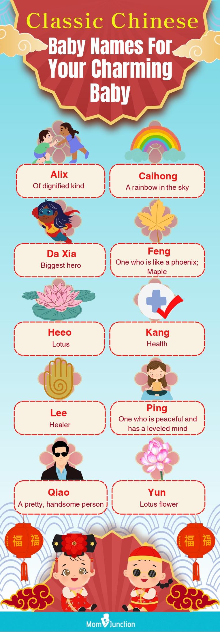 268 Uncommon Chinese Baby Names With Meanings | Momjunction | MomJunction