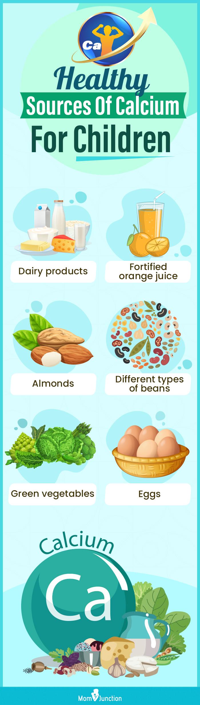 Three Functions Of Calcium Three Functions Of Calcium