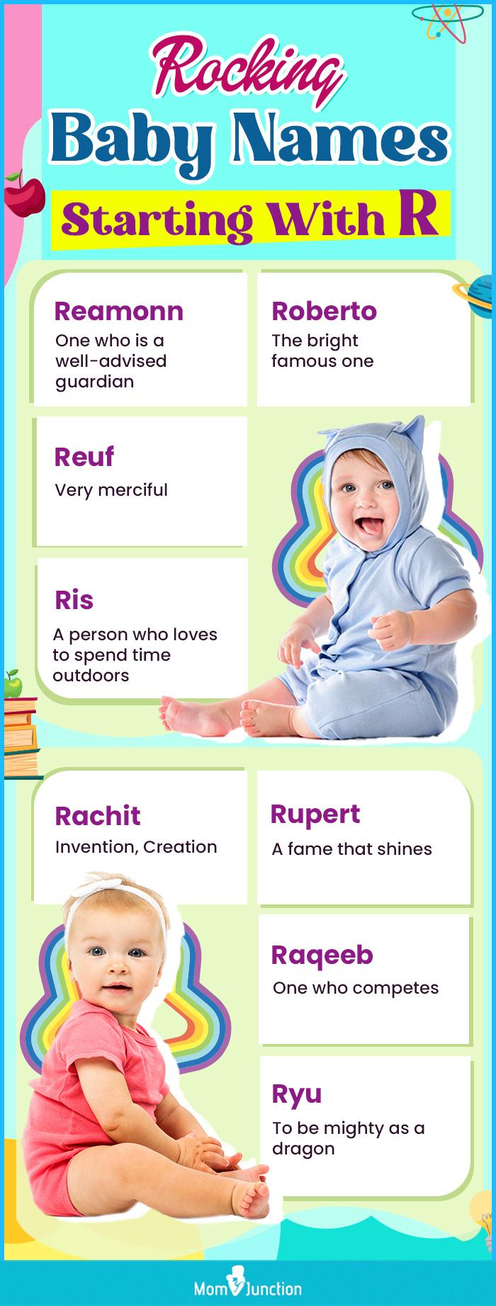 2490 Baby Boy Names That Start With R | MomJunction