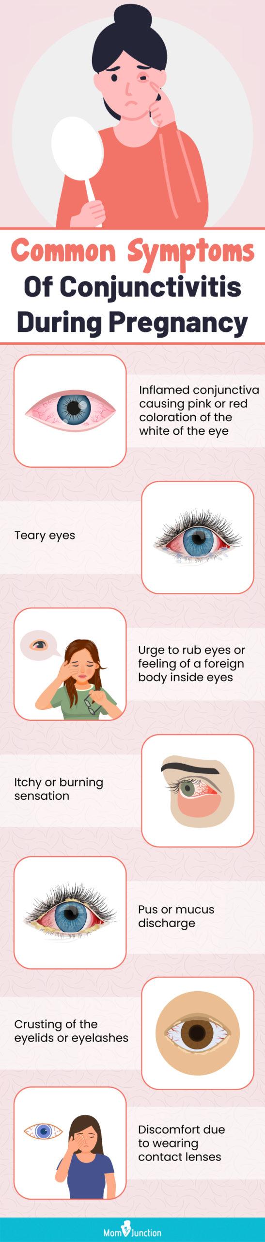 Pink Eye (Conjunctivitis) In Pregnancy: Causes And Treatment